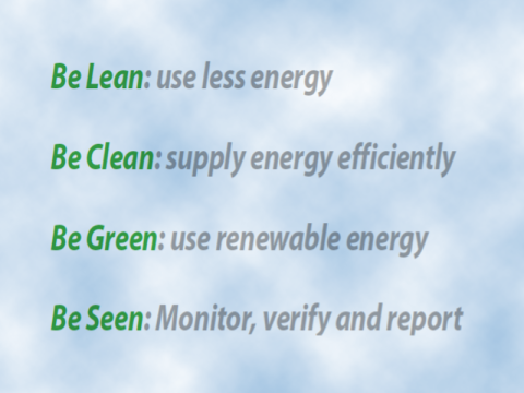 WHAT WE DO | MEP Concepts